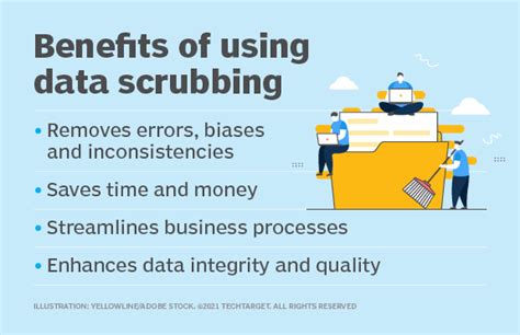 Fix The 5 Most Common Types Of Runtime Errors In Java Theserverside