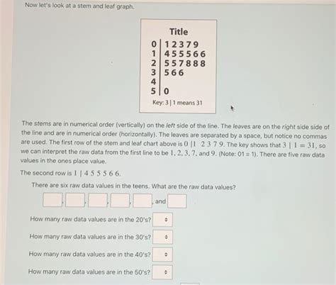 Solved Stem And Leaf Plots A Stem And Leaf Plot Is A Graph Chegg Com
