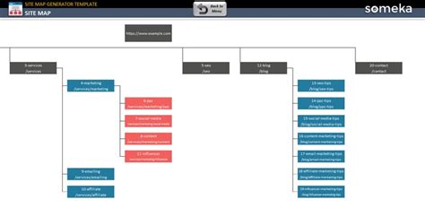 sitemap generator excel template sitemap creator excel template