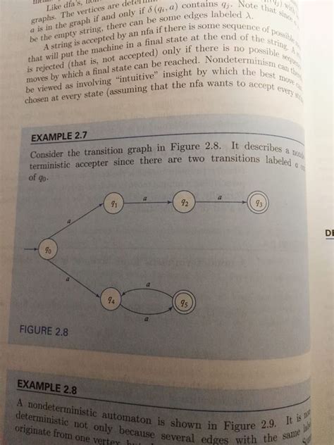 Problem Give Dfas For The Languages A Chegg Com