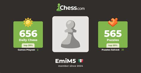 Emim5 Chess Profile