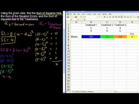 ANOVA Sum Of Squares Sum Of Squares Anova Sum