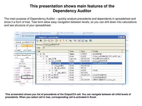 Ppt This Presentation Shows Main Features Of The Dependency Auditor