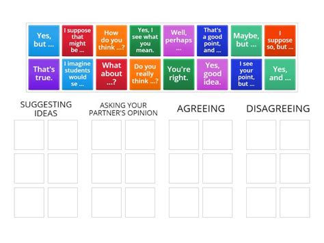 B2 Speaking Part 3 USEFUL LANGUAGE Group Sort