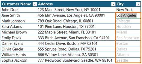 Excel Productivity Tips For Work My Online Training Hub