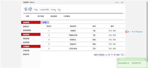 GitHub SimpleGraduationProjects ClothingMallManagementSystem 衣服商城管理系统 毕业设计
