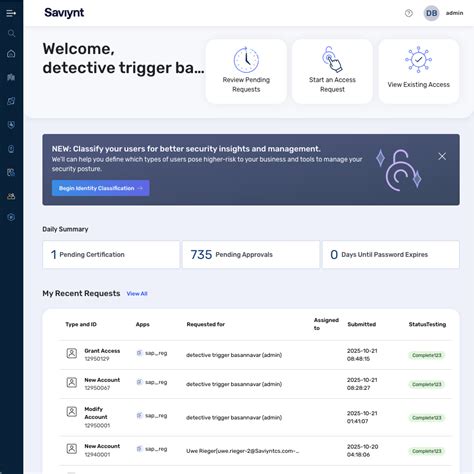Just In Time Access Jit Access Management