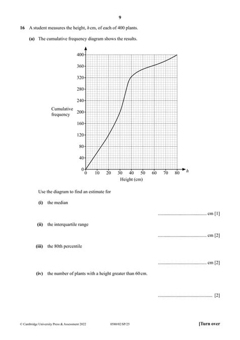 Cambridge Igcse 0580 Mathematics Specimen Paper 2 For Examination From 2025 Pdf