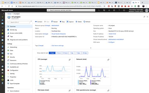 Github Thedefibatroad Accidents Prediction And Classification Final Year Project On Road