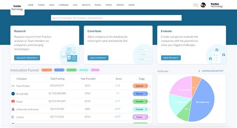 Blockchain For Tracking And Traceability Transforming Supply Chains With Real World Use Cases