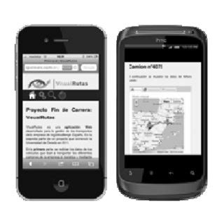 Application In Terminals IOs And Android Download Scientific Diagram