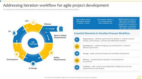 Agile Workflow Slide Team