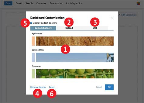how to customize dashboard appearance knoema