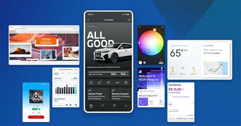 Building Your First App With Flutter A Comprehensive Guide