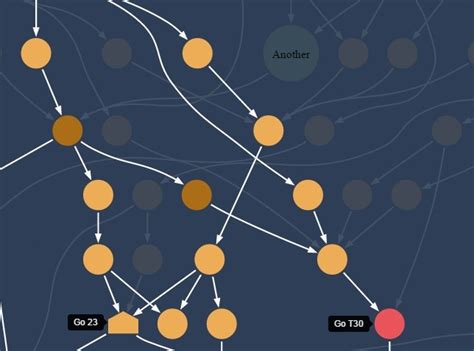 Jquery Script Blog Page 38 Jquery Script
