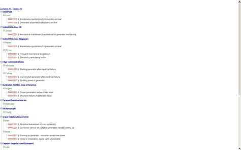 Tree View In A Visualforce Page Accountscontacts
