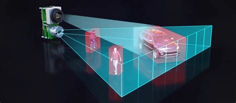 Solid State Lidar Is Coming To An Autonomous Vehicle Near You Lekule