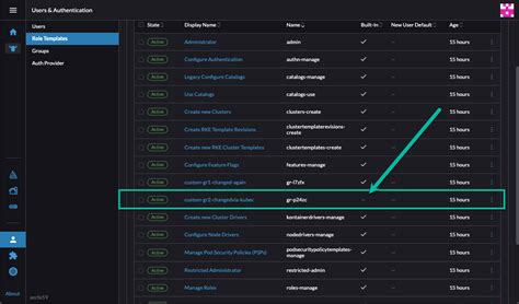 Public Api Kubectlv1 Dashboard Incorrectly Showing Globalrole As