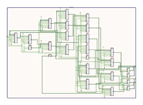 xilinx rtl schematics of the fopf system implemented in kintex 7