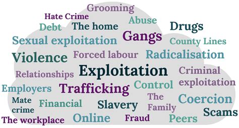 Exploitation Preventing Exploitation Toolkit