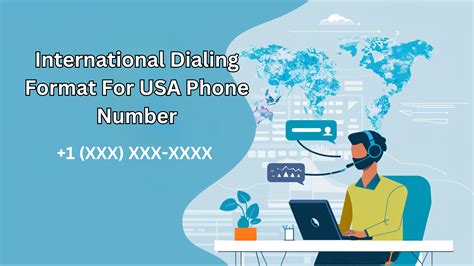 Формат номера телефона в США 1 код страны коды городов и т д