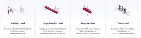 5 Aspekte wie Agile Hive mit Atlassian Jira SAFe Transition unterstützt