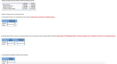 Solved Ontario Company Has Two Divisions With The Following