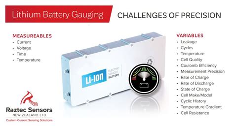 Estimating State Of Charge In Lithium Batteries