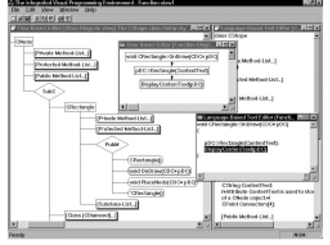 An Example Of Two Phase Object Oriented Program Construction