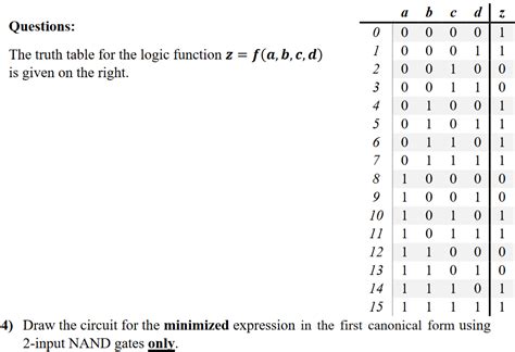 Solved Questions The Truth Table For The Logic Function Chegg