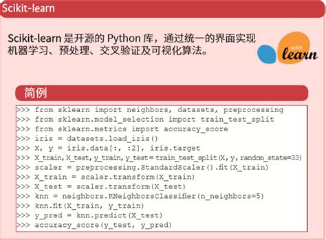 Python速查表 Scikit Learn 数说张小桃 博客园 Python速查表 Scikit Learn 数说张小桃 博客园