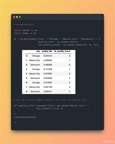 Python Data Analysis Functions And Applications Series 1 By Matteo Aurelio Arellano Dev Genius
