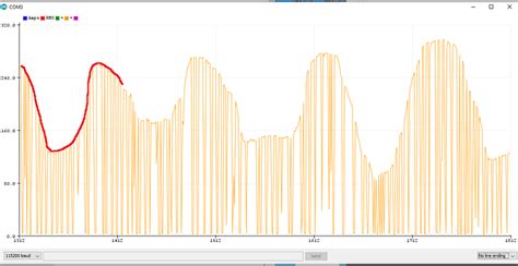 Smoothing Problem Programming Arduino Forum