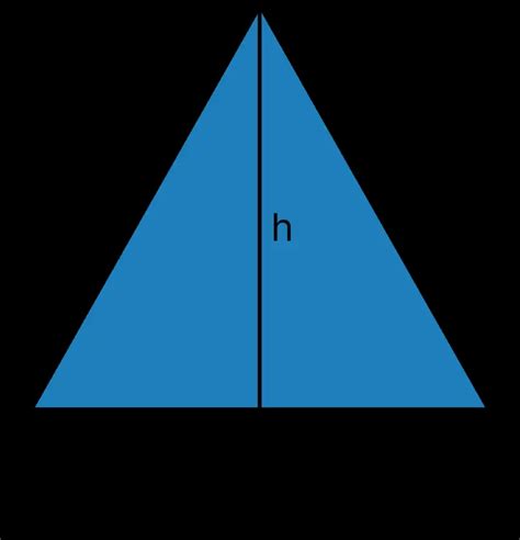 Equilateral Triangle Calculator
