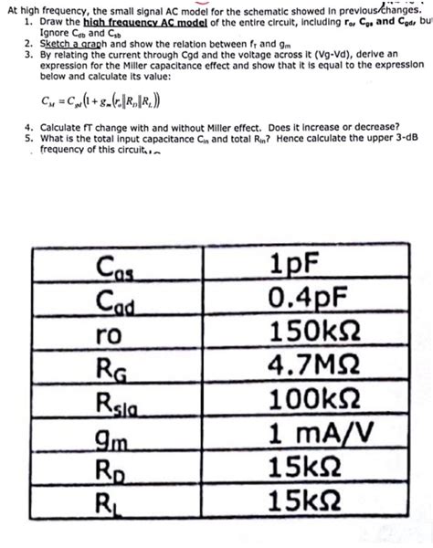 at high frequency the small signal ac model for the