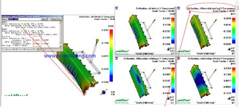 warpage injection molding defects causes and solutions