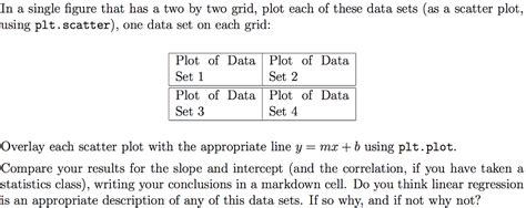 The Function Scipy Stats Linregress X Y Performs A Chegg Com