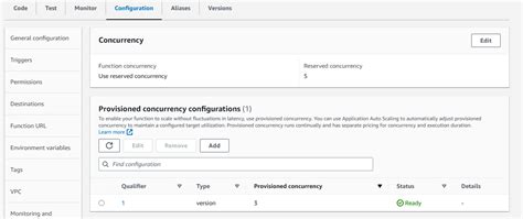 Github Emish8 Operationalizing An Aws Ml Project Operationalizing An