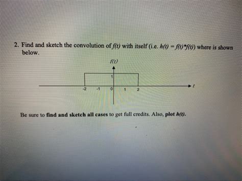 solved find and sketch the convolution of f t with itself