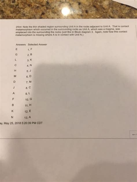 solved results displayed all answers submitted answers