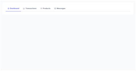 Primereactdemo Codesandbox