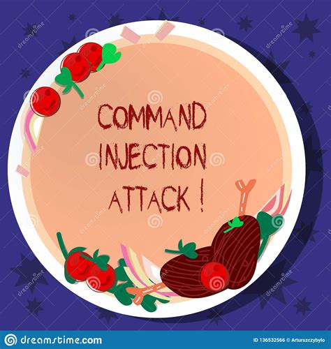 Word Writing Text Comanalysisd Injection Attack Business Concept For Execution Of Arbitrary