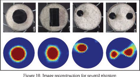 Figure 10 From A Digital Signal Processing Algorithm On Read Out Circuit For Electrical