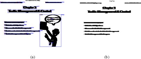 Figure 44 From Application To The Extraction Of Textual Information In Scene Images Semantic