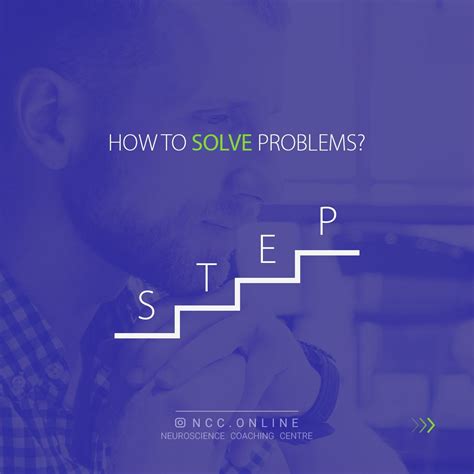 Dive Deep Into The Art Of Problem Solving Transformative Step Technique 💡 🔍 S State The