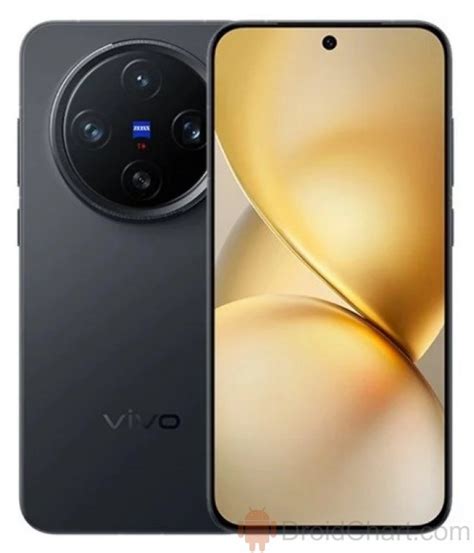 Vivo X Pro Mini Recenzja Plusy I Minusy