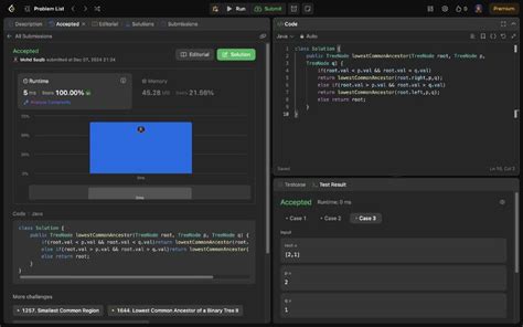 Mohd Saqib On Linkedin 180daysofcoding Binarytree Bst Java Leetcode 100daysofcode Dsa