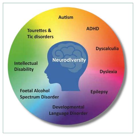 Michelle Mackrell Counselling Cape Town