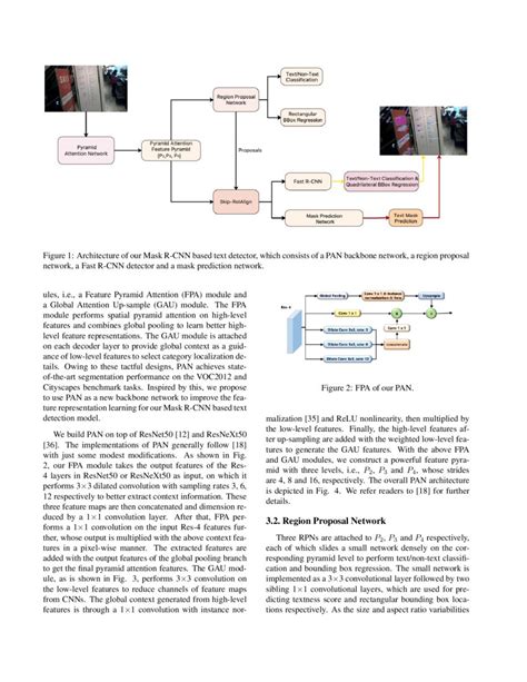 mask r cnn with pyramid attention network for scene text detection deepai