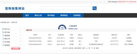 基于ssm的宠物商城系统 计算机源码 软件工程专业源码成品 小熊源码网